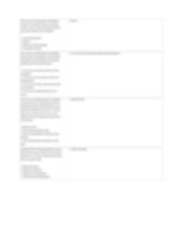 Med-Surg Final Exam study guide | Exams Nursing | Docsity