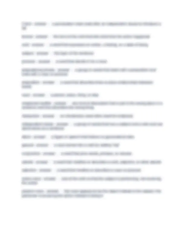 ACT English Practice Questions: Grammar and Writing Exercises | Exams ...