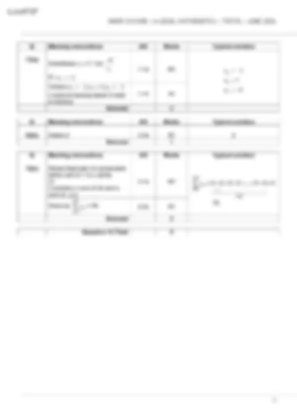 Actual 2024 AQA A-level MATHEMATICS 7357/1 Paper 1 Merged Question Paper + Mark Scheme Ac ...