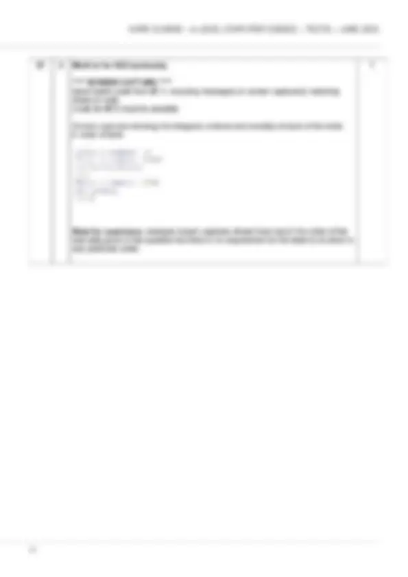Actual 2024 AQA A-LEVEL COMPUTER SCIENCE 7517/1 Paper 1 Merged Question Paper + Mark Sche ...