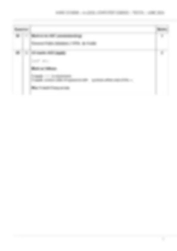 Actual 2024 AQA A-LEVEL COMPUTER SCIENCE 7517/1 Paper 1 Merged Question Paper + Mark Sche ...