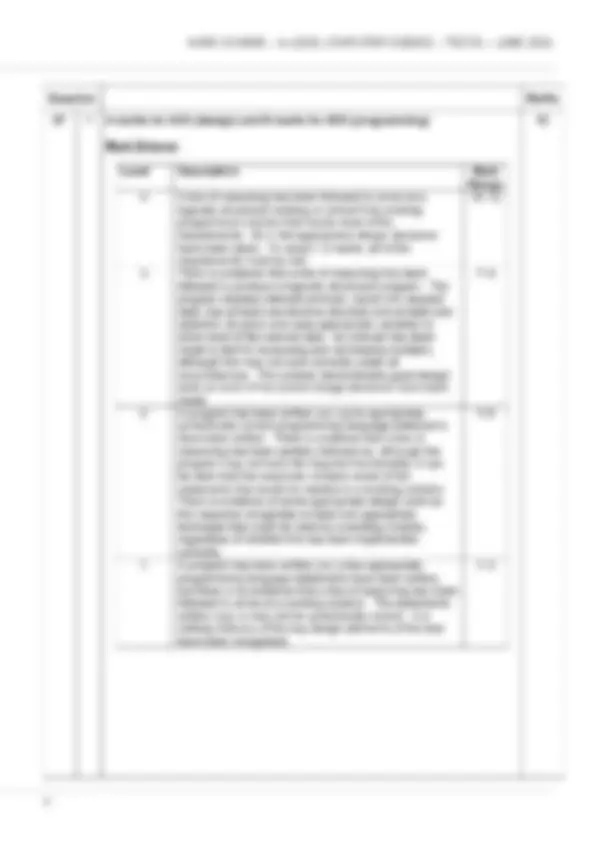 Actual 2024 AQA A-LEVEL COMPUTER SCIENCE 7517/1 Paper 1 Merged Question Paper + Mark Sche ...