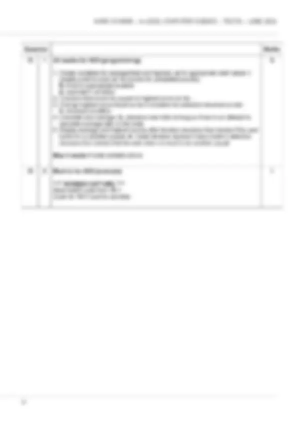 Actual 2024 AQA A-LEVEL COMPUTER SCIENCE 7517/1 Paper 1 Merged Question Paper + Mark Sche ...