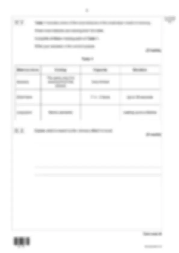 Actual 2024 AQA GCSE PSYCHOLOGY 8182/1 Paper 1 Question Paper + Mark ...