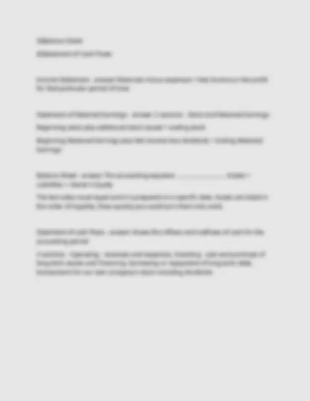 Accounting 2101 Chapter 1 questions and answers.docx | Exams Biology ...