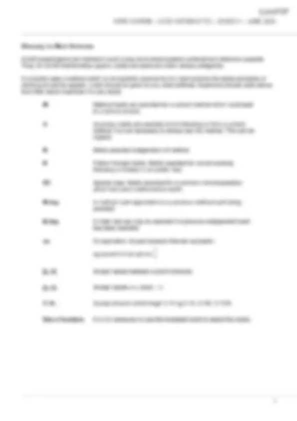 2024 AQA GCSE MATHEMATICS 8300/2H Higher Tier Paper 2 Question Paper ...