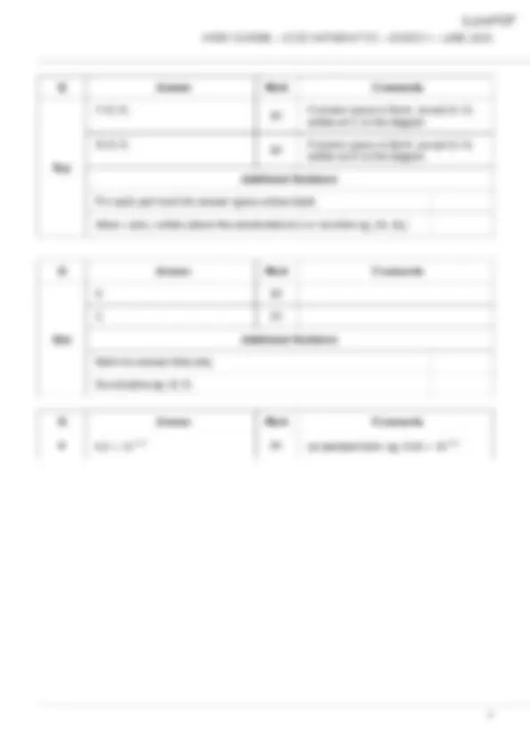 2024 AQA GCSE MATHEMATICS 8300/2H Higher Tier Paper 2 Question Paper ...