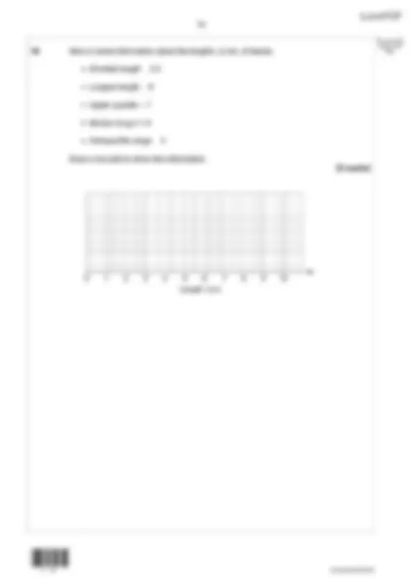 2024 AQA GCSE MATHEMATICS 8300/2H Higher Tier Paper 2 Question Paper ...