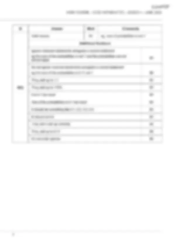 2024 AQA GCSE MATHEMATICS 8300/2H Higher Tier Paper 2 Question Paper ...