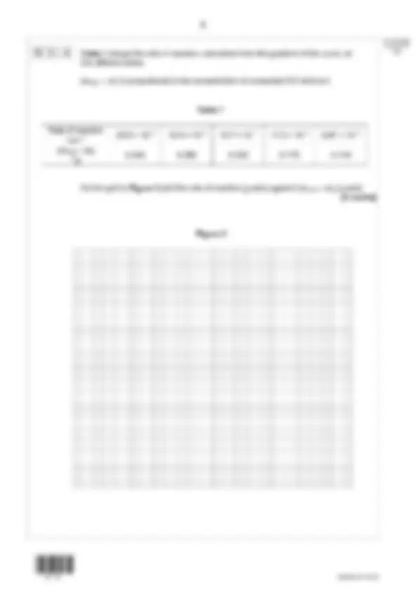 Actual 2024 AQA A-LEVEL CHEMISTRY 7405/3 Paper 3 Merged Question Paper + Mark Scheme + I | Exams ...