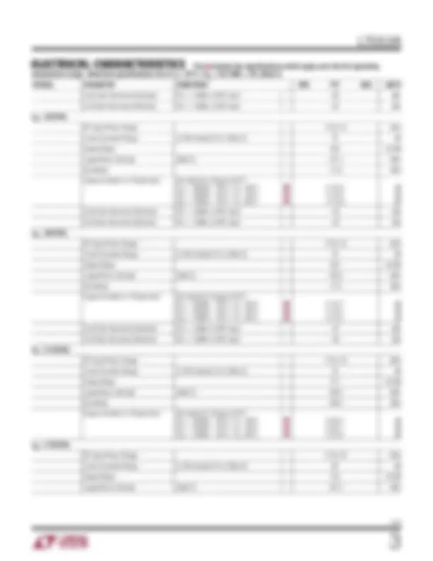 40MHz to 3.8GHz RF Power Detector with 75dB Dynamic Range | Study notes ...