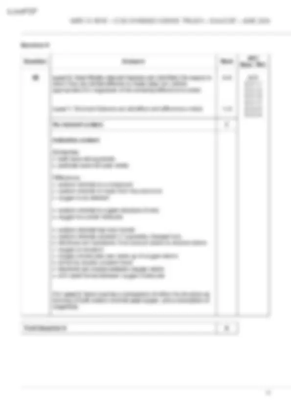 2024 AQA GCSE COMBINED SCIENCE: TRILOGY 8464/C/1F Chemistry Paper 1F QP + Mark Scheme A | Exams ...