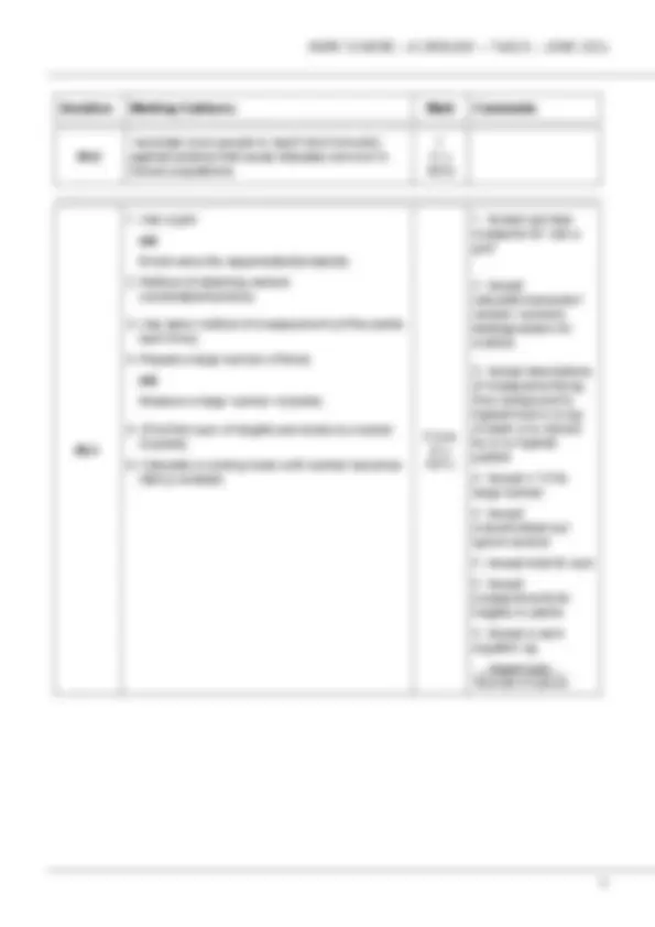 2024 AQA AS Level BIOLOGY 7401/1 Paper 1 Question Paper and Mark scheme ...