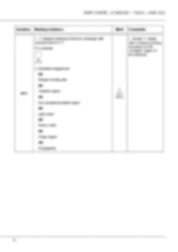 2024 AQA AS Level BIOLOGY 7401/1 Paper 1 Question Paper and Mark scheme ...