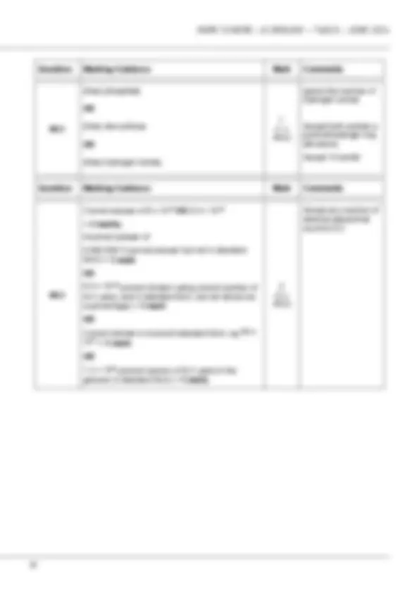 2024 AQA AS Level BIOLOGY 7401/1 Paper 1 Question Paper and Mark scheme ...