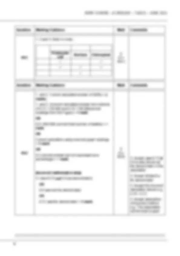 2024 AQA AS Level BIOLOGY 7401/1 Paper 1 Question Paper and Mark scheme ...