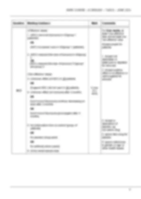2024 AQA AS Level BIOLOGY 7401/1 Paper 1 Question Paper and Mark scheme ...