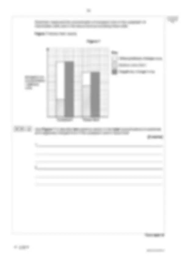 2024 AQA AS Level BIOLOGY 7401/1 Paper 1 Question Paper and Mark scheme ...