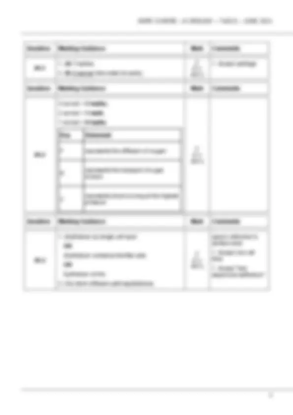 2024 AQA AS Level BIOLOGY 7401/1 Paper 1 Question Paper and Mark scheme ...