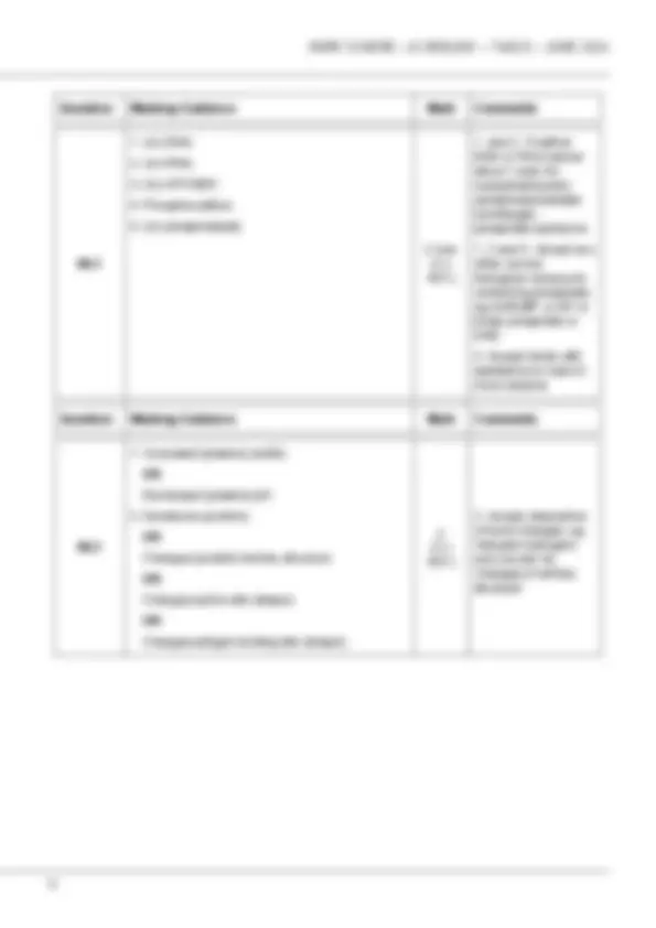 2024 AQA AS Level BIOLOGY 7401/1 Paper 1 Question Paper and Mark scheme ...