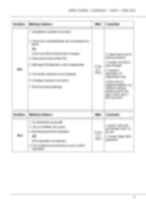 2024 AQA AS Level BIOLOGY 7401/1 Paper 1 Question Paper and Mark scheme ...