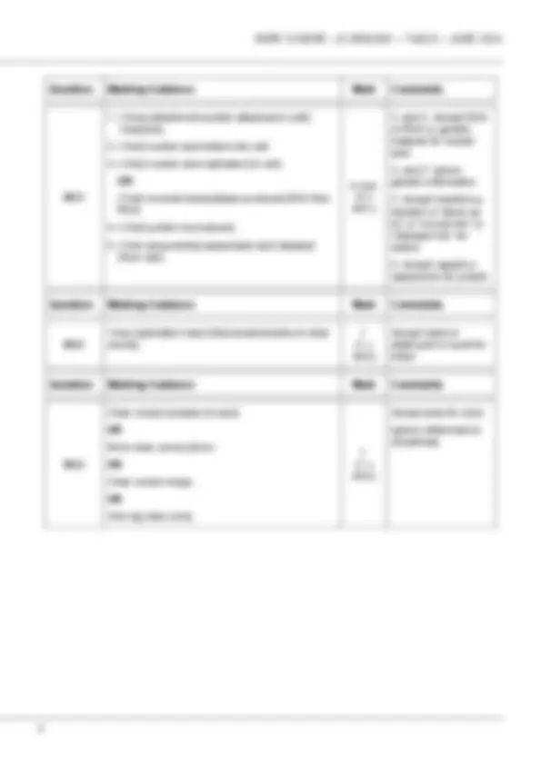 2024 AQA AS Level BIOLOGY 7401/1 Paper 1 Question Paper and Mark scheme ...