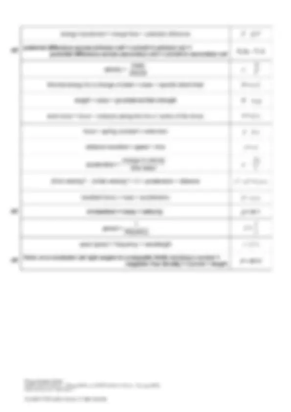 Actual 2024 AQA GCSE COMBINED SCIENCE: TRILOGY 8464/P/2H Physics Paper ...