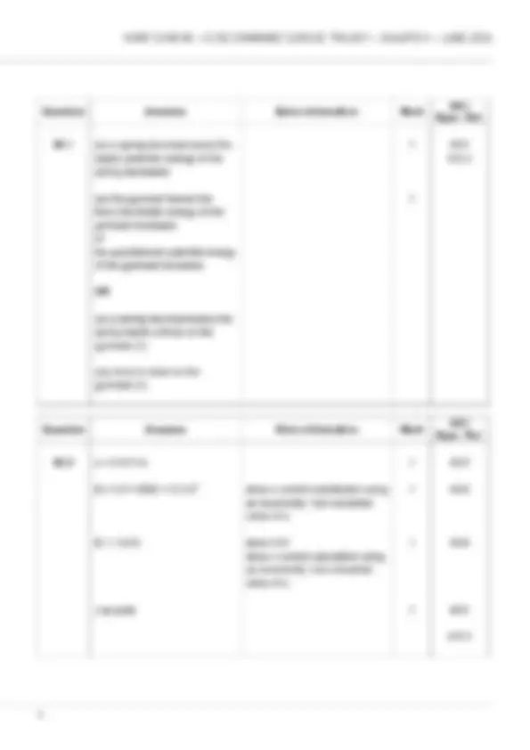 Actual 2024 AQA GCSE COMBINED SCIENCE: TRILOGY 8464/P/2H Physics Paper ...