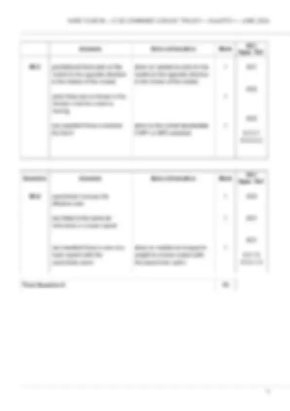 Actual 2024 AQA GCSE COMBINED SCIENCE: TRILOGY 8464/P/2H Physics Paper ...