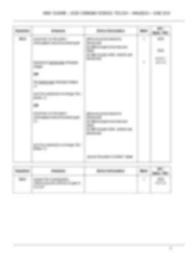 2024 AQA GCSE COMBINED SCIENCE: TRILOGY 8464/B/1H Higher Tier Biology ...