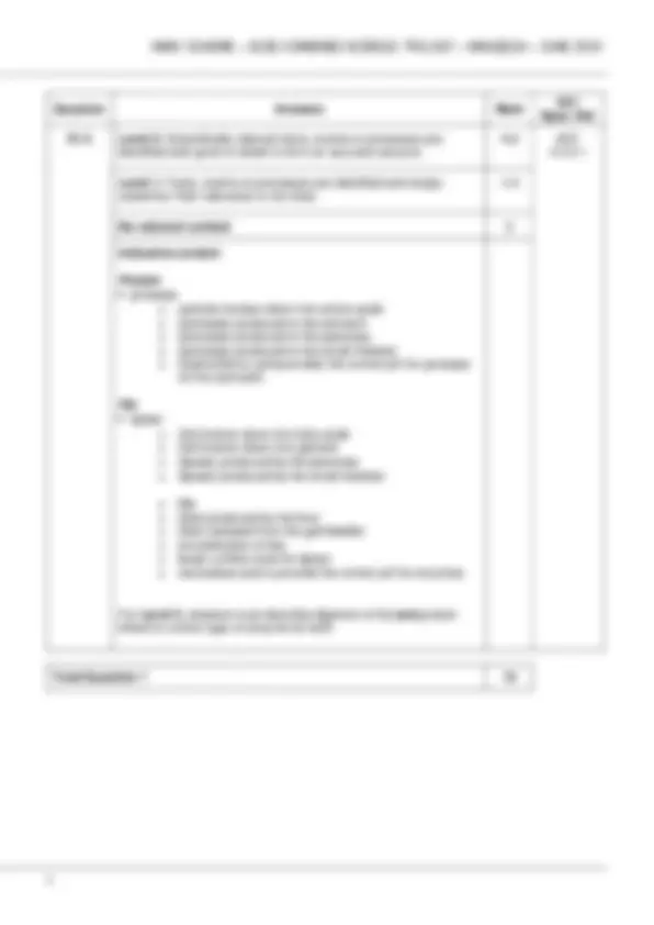 2024 AQA GCSE COMBINED SCIENCE: TRILOGY 8464/B/1H Higher Tier Biology ...