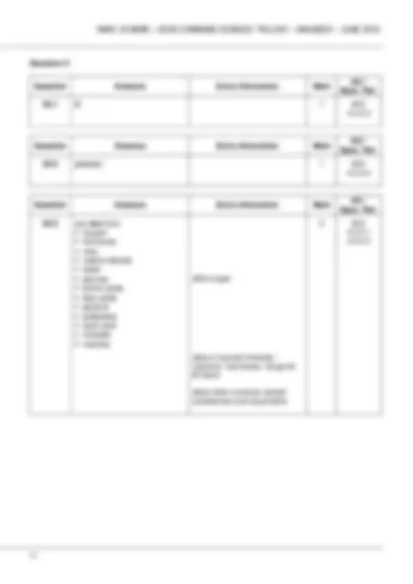 2024 AQA GCSE COMBINED SCIENCE: TRILOGY 8464/B/1F Foundation Tier ...
