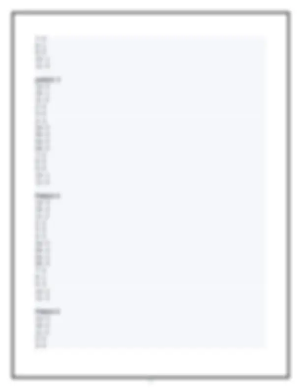 APEX NIH Stroke Scale Group A and B Patient 1-6 with Answers 2025 ...