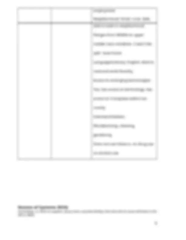 Comprehensive Health Assessment Documentation Form: A Guide for Nursing ...