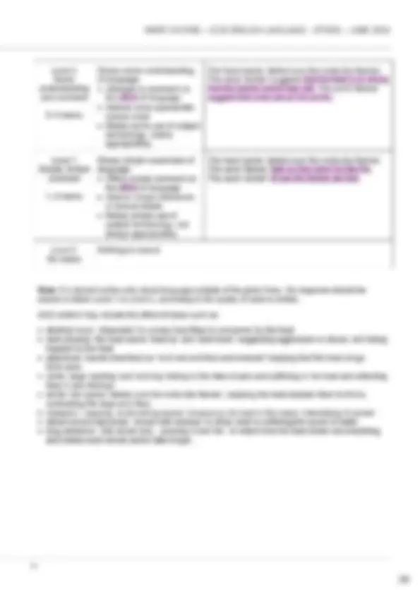 Actual 2024 AQA GCSE ENGLISH LANGUAGE 8700/1 Paper 1 Question Paper ...