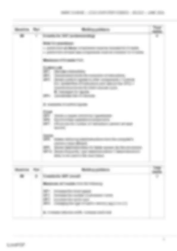 Actual 2024 AQA GCSE COMPUTER SCIENCE 8525/2 Paper 2 Merged Question Paper + Mark Scheme | Exams ...