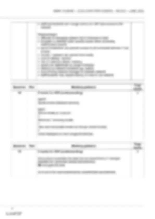 Actual 2024 AQA GCSE COMPUTER SCIENCE 8525/2 Paper 2 Merged Question ...