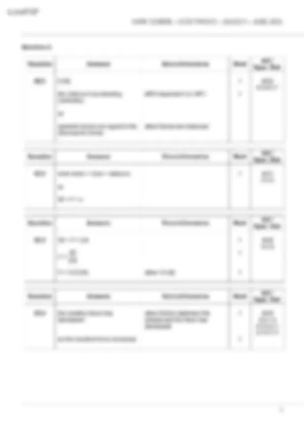 Actual 2024 AQA GCSE PHYSICS 8463/2H Paper 2 Higher Tier Question Paper ...