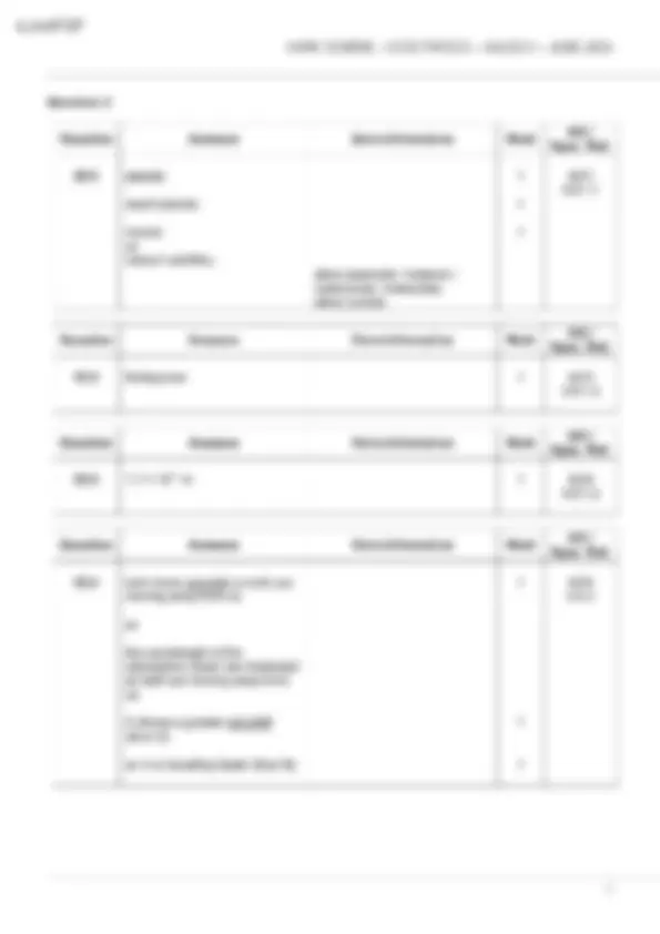 Actual 2024 AQA GCSE PHYSICS 8463/2H Paper 2 Higher Tier Question Paper + Mark Scheme + I ...