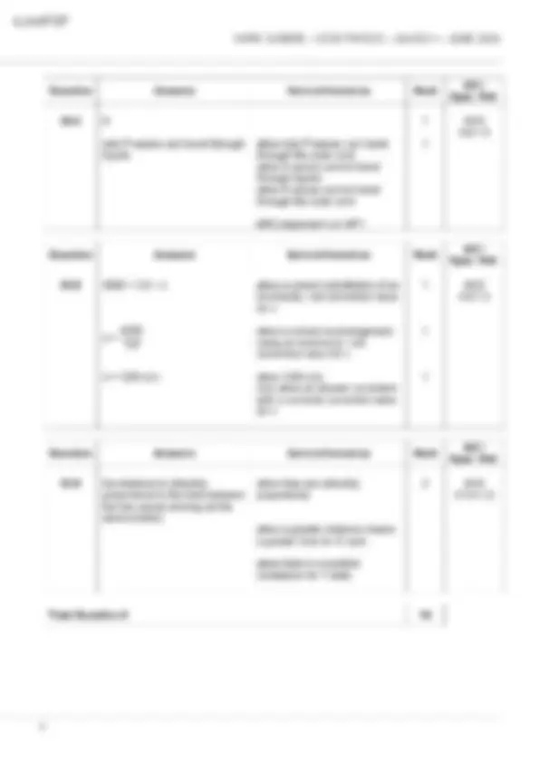 Actual 2024 AQA GCSE PHYSICS 8463/2H Paper 2 Higher Tier Question Paper ...