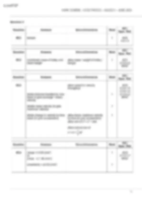 Actual 2024 AQA GCSE PHYSICS 8463/2H Paper 2 Higher Tier Question Paper ...