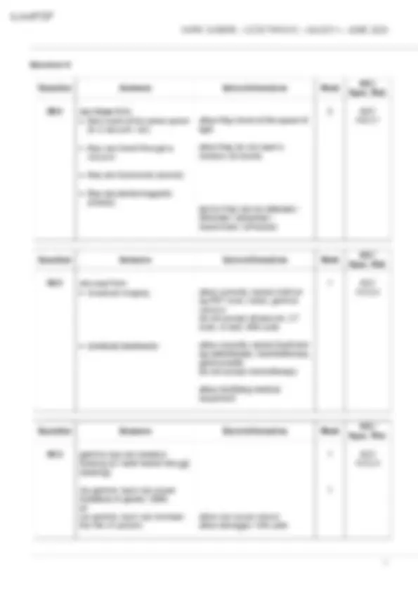 Actual 2024 AQA GCSE PHYSICS 8463/2H Paper 2 Higher Tier Question Paper ...