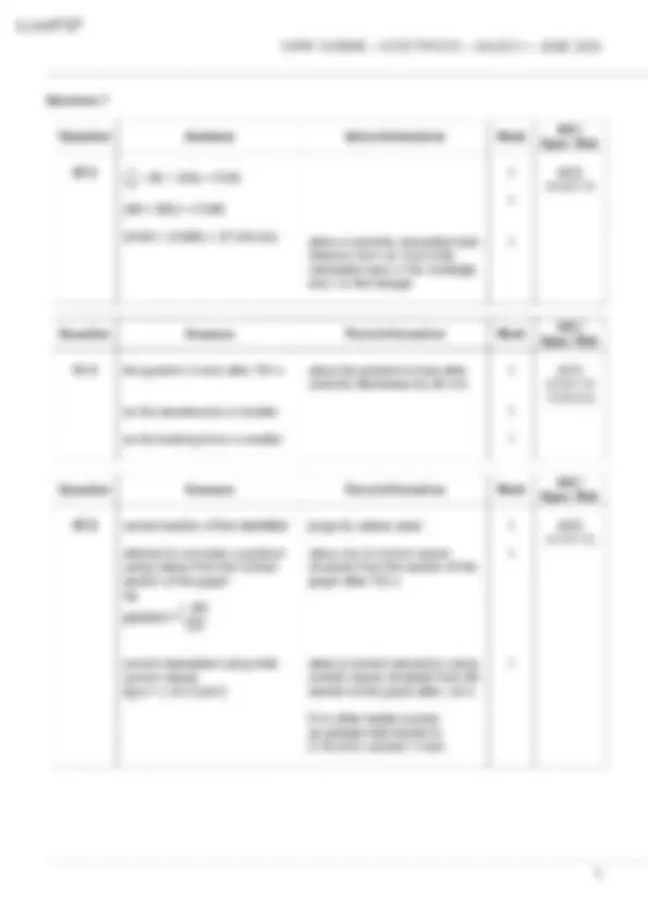 Actual 2024 AQA GCSE PHYSICS 8463/2H Paper 2 Higher Tier Question Paper ...