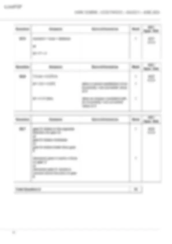 Actual 2024 AQA GCSE PHYSICS 8463/2H Paper 2 Higher Tier Question Paper ...