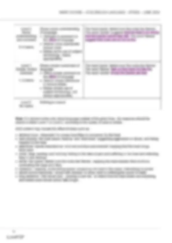 Actual 2024 AQA GCSE ENGLISH LANGUAGE 8700/1 Paper 1 Question Paper ...