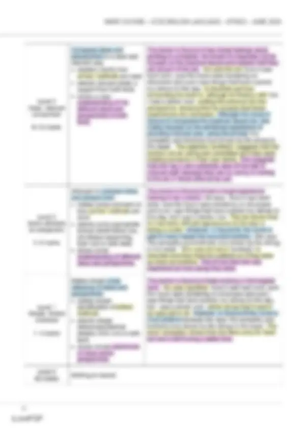 Actual 2024 AQA GCSE ENGLISH LANGUAGE 8700/2 Paper 2 Question Paper ...