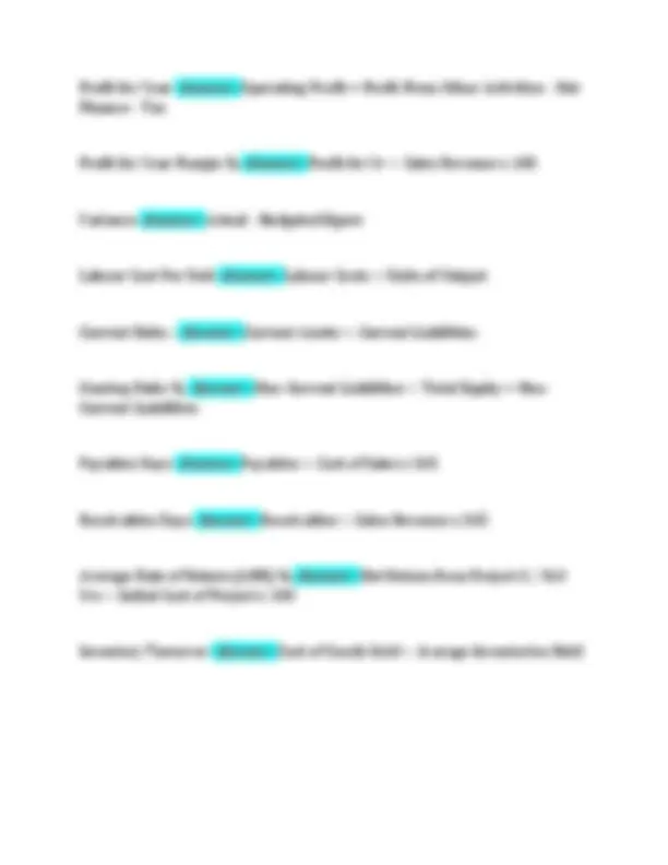 AQA A-LEVEL BUSINESS FORMULAS QUESTIONS AND ANSWERS VERIFIED | Exams ...
