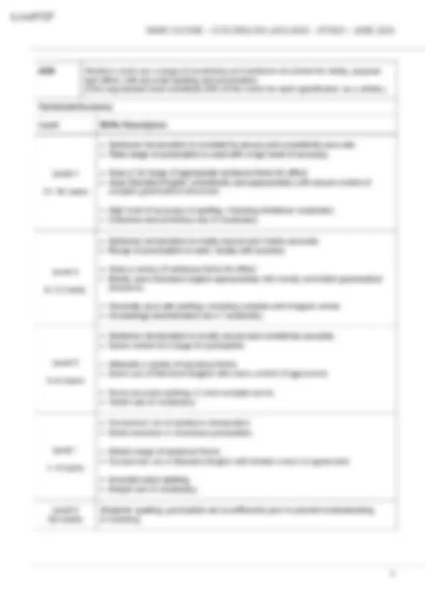 Actual 2024 AQA GCSE ENGLISH LANGUAGE 8700/2 Paper 2 Question Paper ...