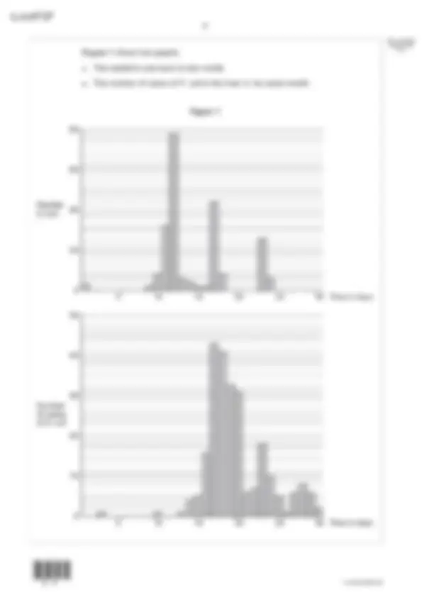 2024 Aqa Gcse Combined Science Synergy 8465 1h Paper Question Paper