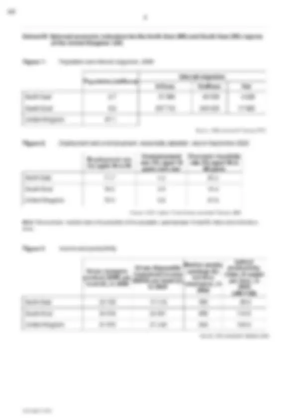 Actual 2024 AQA A-level ECONOMICS 7136/3 Paper 3 Merged Question Paper + Mark Scheme + In ...